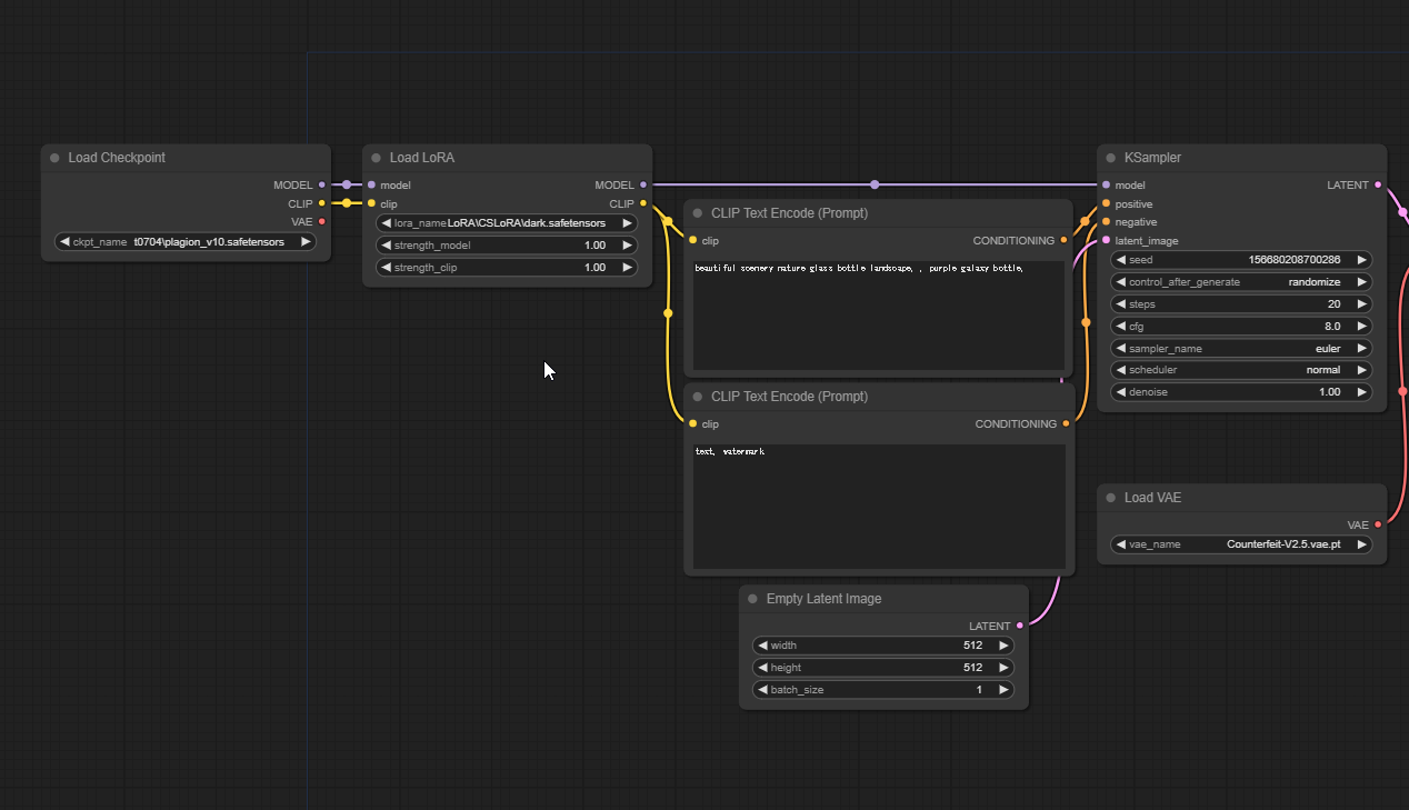 【ComfyUIの基礎から解説】txt2imgのワークフローを作ろう