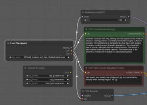 SDXLの上位互換？SD3が無料公開されたので試してみた【ComfyUI】
